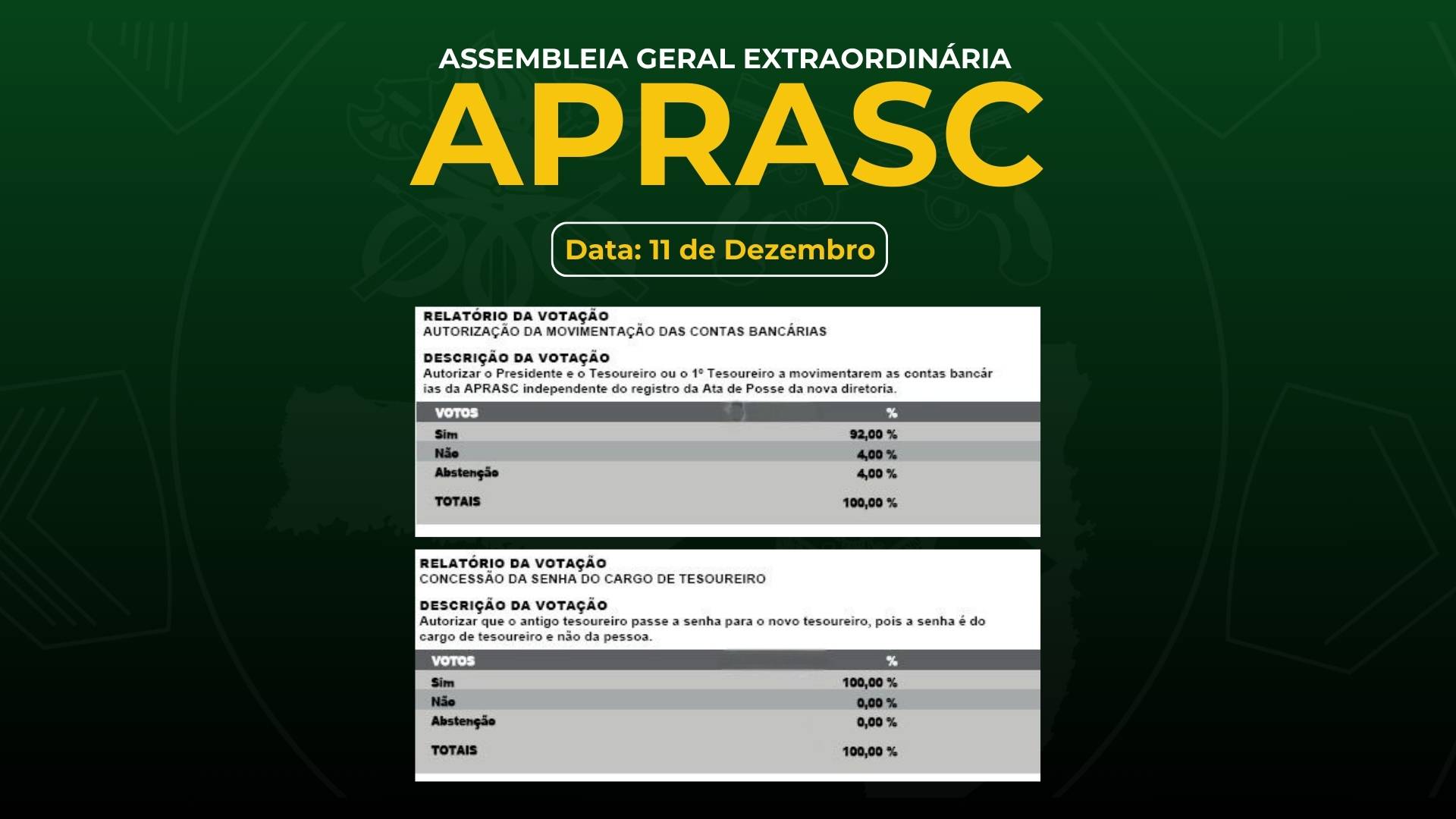 APRASC